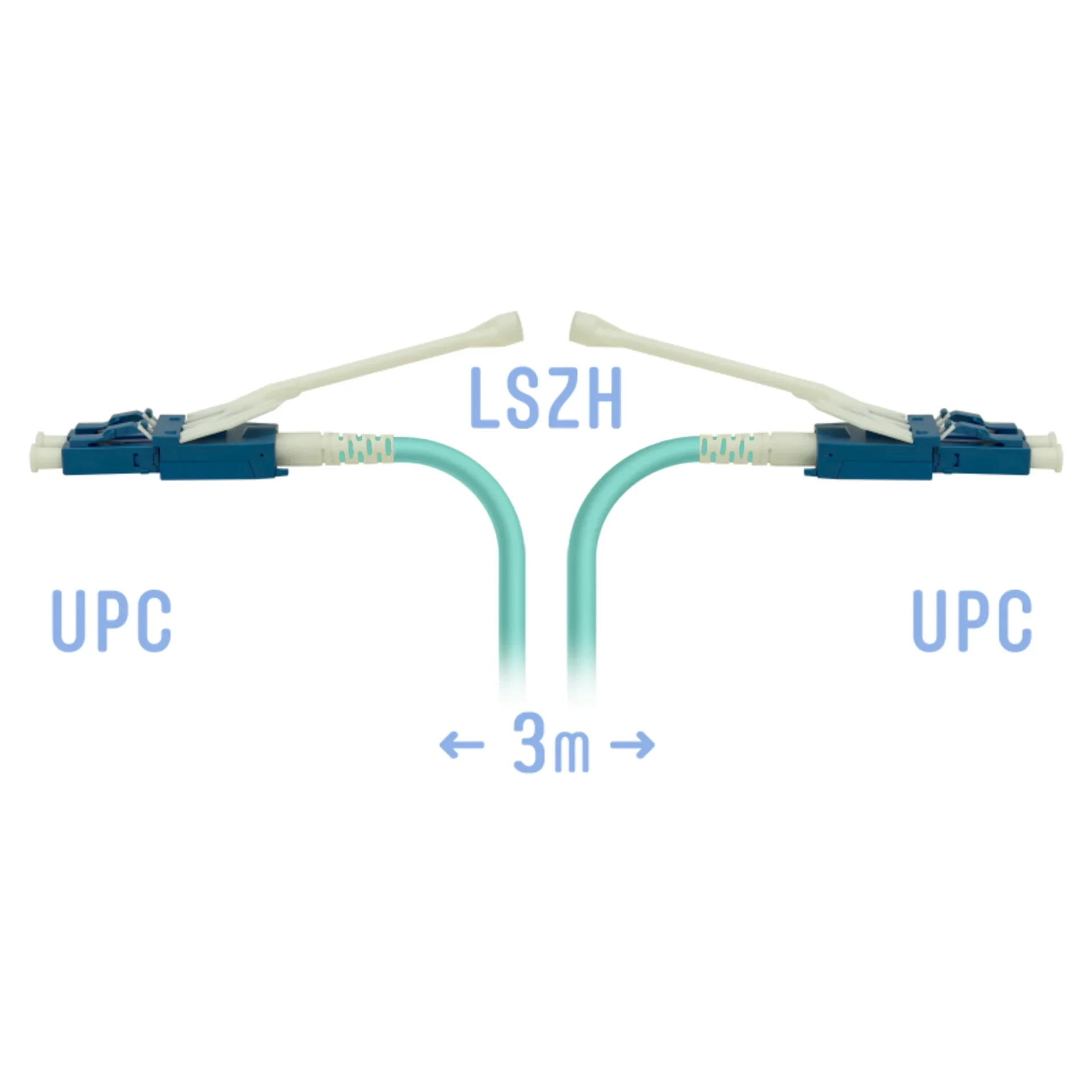 Патчкорд оптический LC/UPC-LC/UPC MM (OM3) Duplex (HD) 3 метрa, 2мм ...